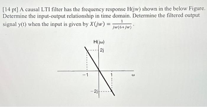 Solved [14 pt] A causal LTI filter has the frequency | Chegg.com