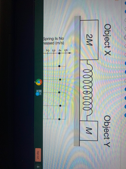 Solved Spring Is No Ressed Ms Object X 2m From Object Y 1004