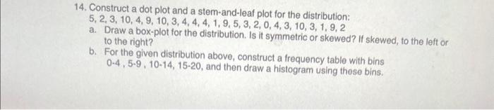 Solved 14. Construct a dot plot and a stem-and-leaf plot for | Chegg.com