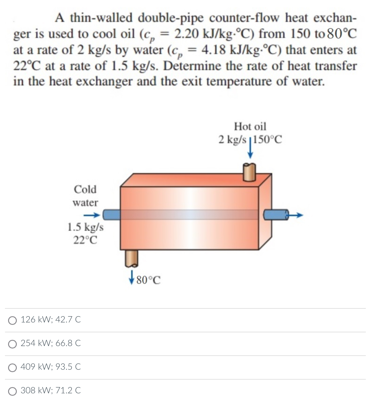 Solved A thin-walled double-pipe counter-flow heat exchanger | Chegg.com