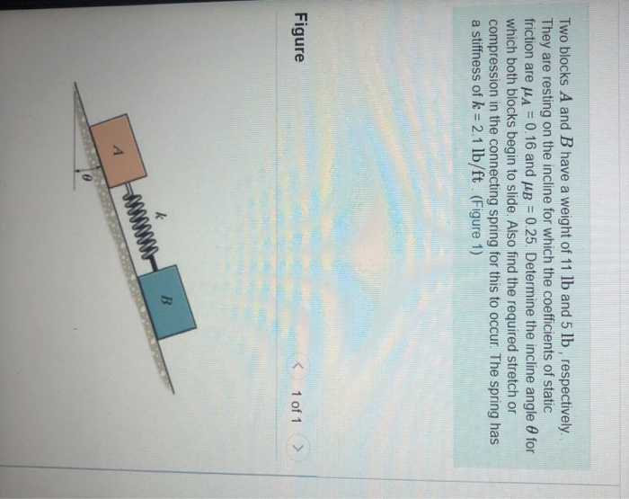 Solved Two blocks A and B have a weight of 11 lb and 5 lb, | Chegg.com