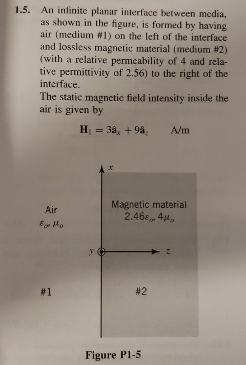 Solved 1.5. An infinite planar interface between media, as | Chegg.com