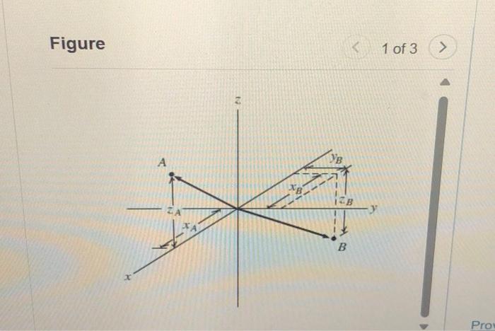 Solved As shown on the coordinate system, points A and B | Chegg.com
