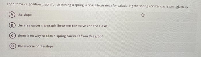 Solved For a force vs. position graph for stretching a | Chegg.com