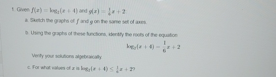 Solved Given f(x)=log2(x+4) ﻿and g(x)=16x+2.a. ﻿Sketch the | Chegg.com