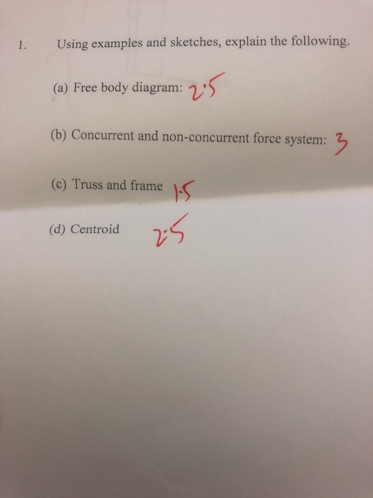 Solved Using examples and sketches, explain the following. | Chegg.com