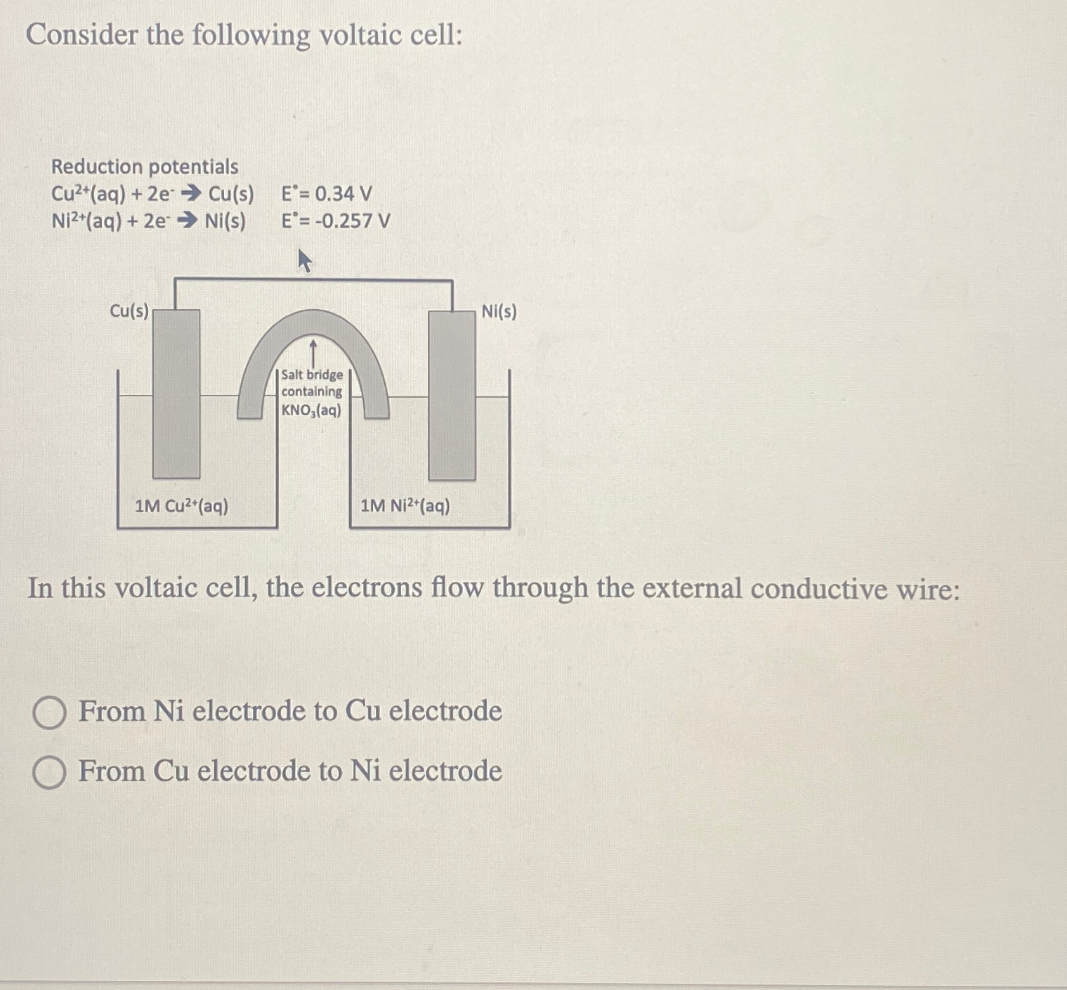 Solved Consider the following voltaic cell: ﻿Reduction | Chegg.com