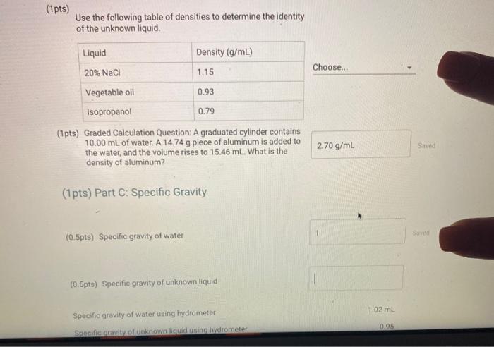 Solved (1pts) Use the following table of densities to | Chegg.com