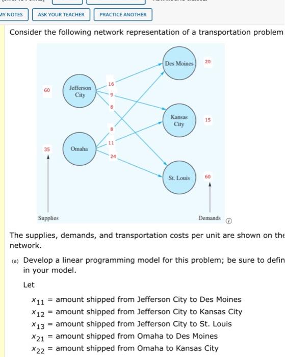 Solved Consider the following network representation of a | Chegg.com
