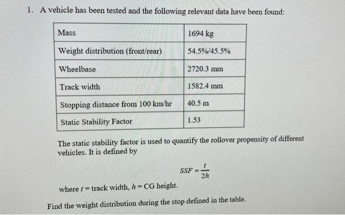 Solved 1. A vehicle has been tested and the following | Chegg.com