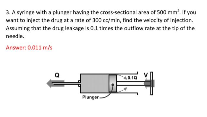 A syringe with a plunger having the cross-sectional | Chegg.com