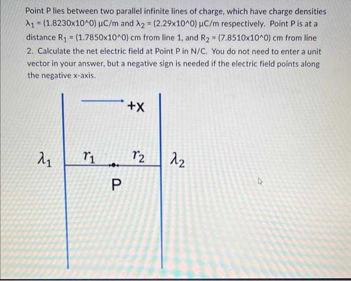 Solved Point P lies between two parallel infinite lines of | Chegg.com
