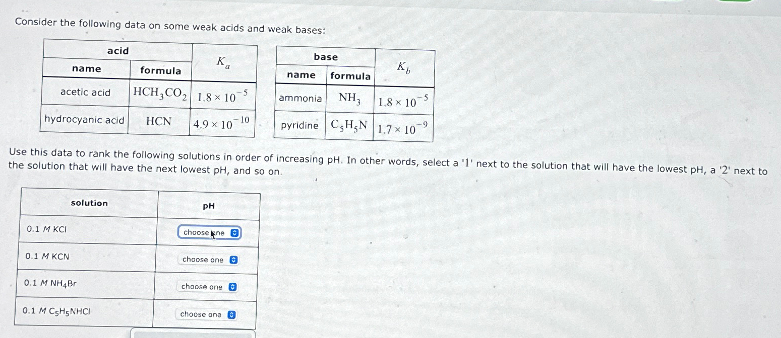 Solved Consider the following data on some weak acids and | Chegg.com