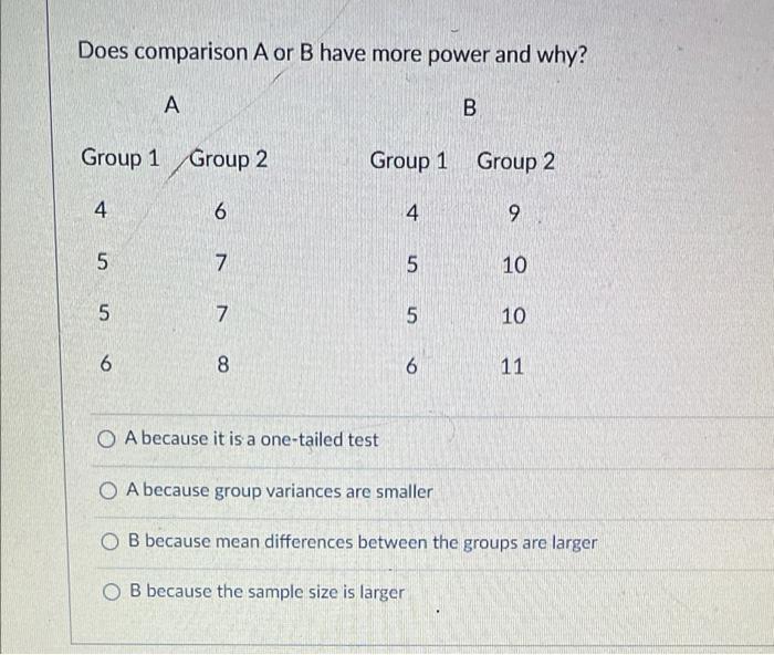 Solved Does comparison A or B have more power and why? A B | Chegg.com