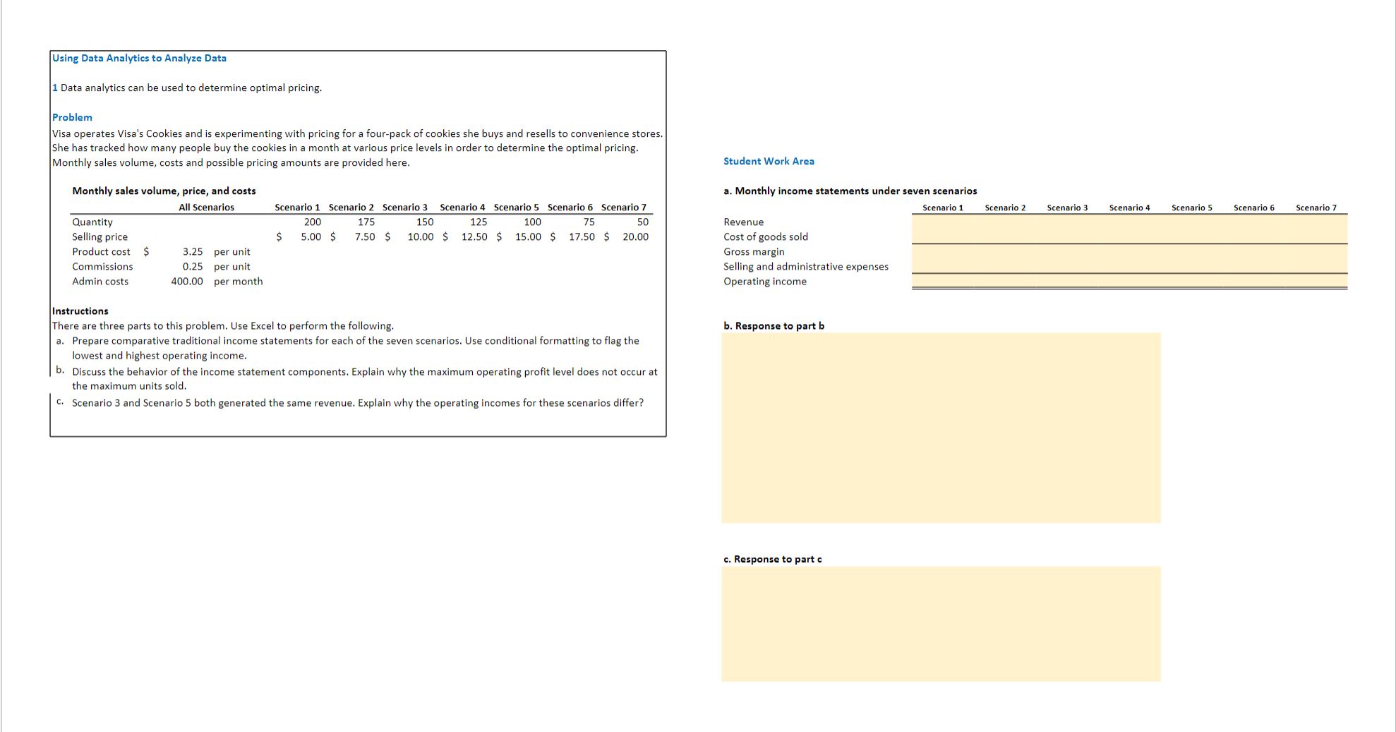 Solved Using Data Analytics to ﻿Analyze Data | Chegg.com