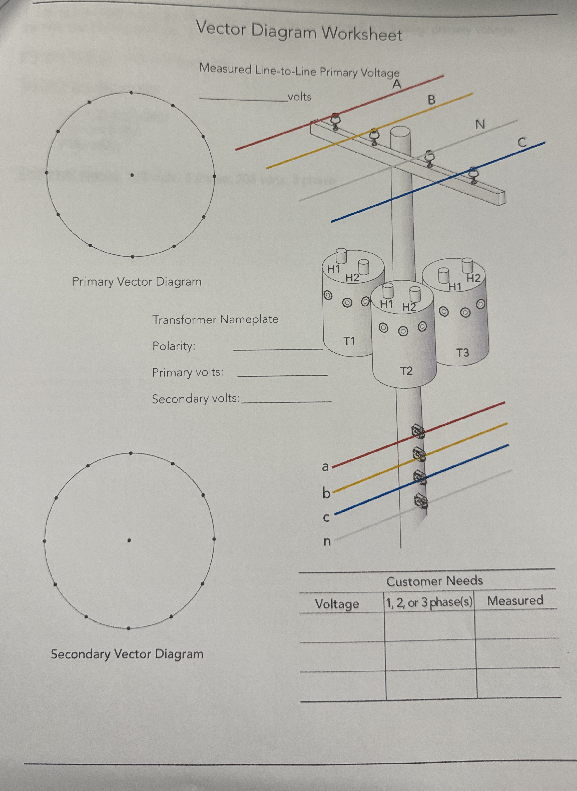 Solved Using the Vector diagram fill out the vector diagram | Chegg.com
