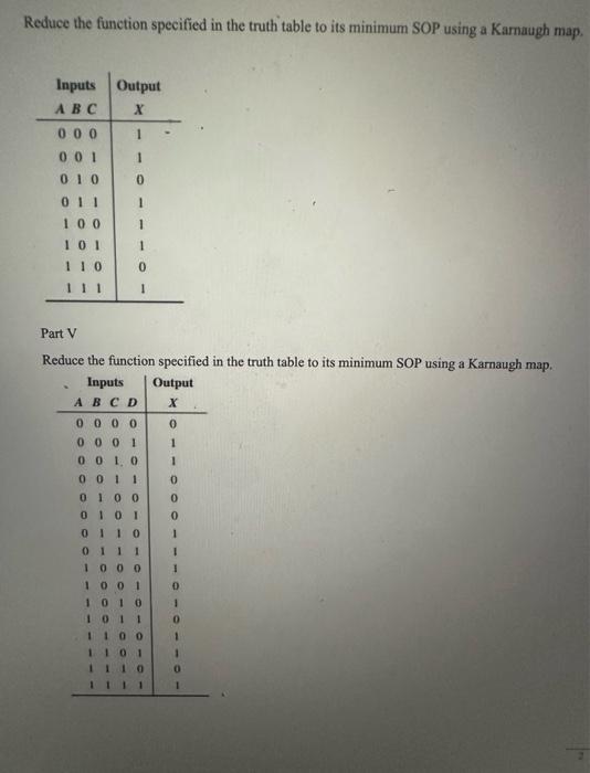 Solved Reduce The Function Specified In The Truth Table To