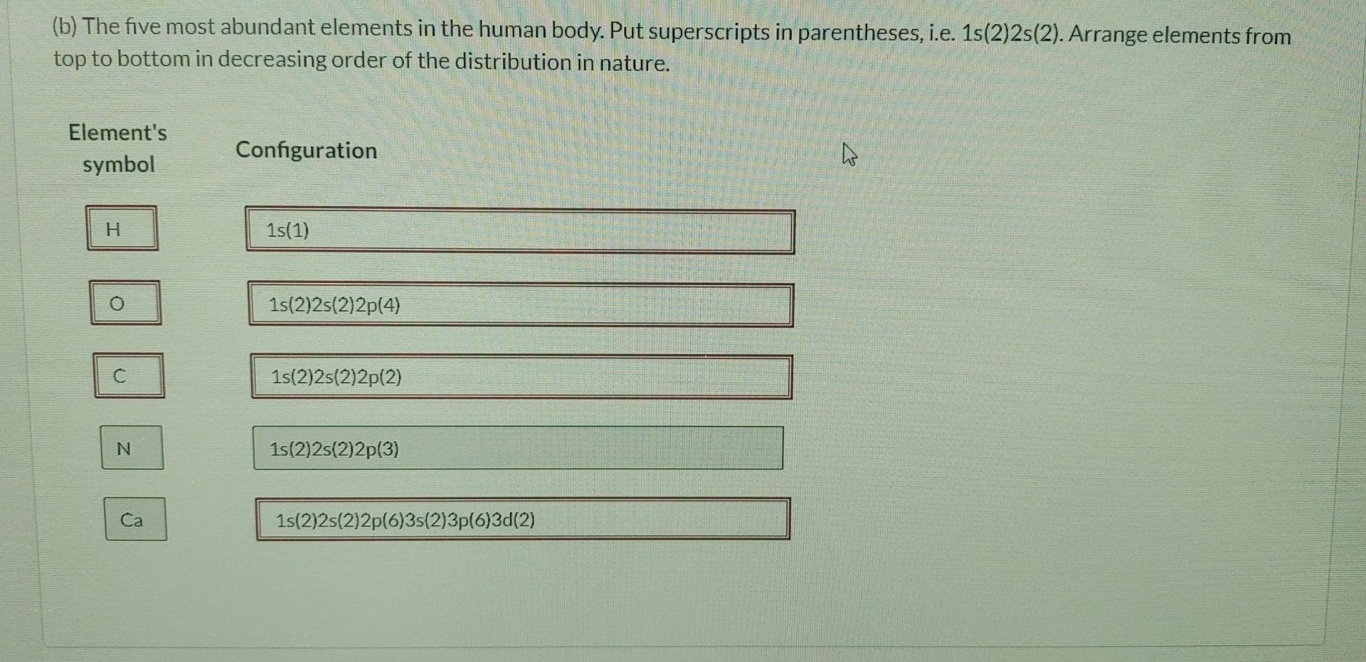 Solved (b) The five most abundant elements in the human | Chegg.com