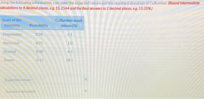Solved Jsing The Following Information Calculate The 