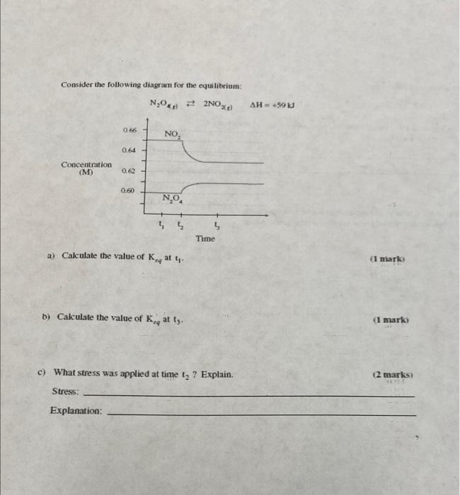 Solved Consider the following diagram for the equilibrium: | Chegg.com