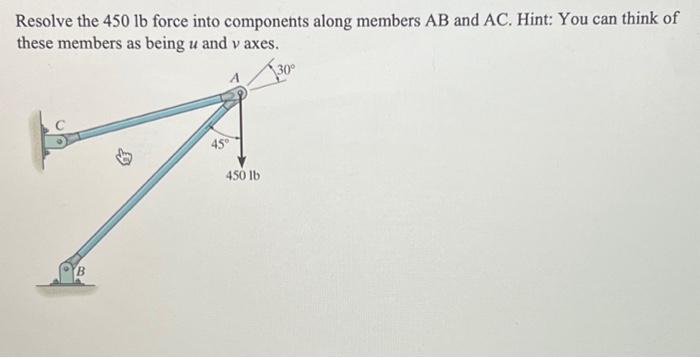 Solved Resolve the 450 lb force into components along | Chegg.com