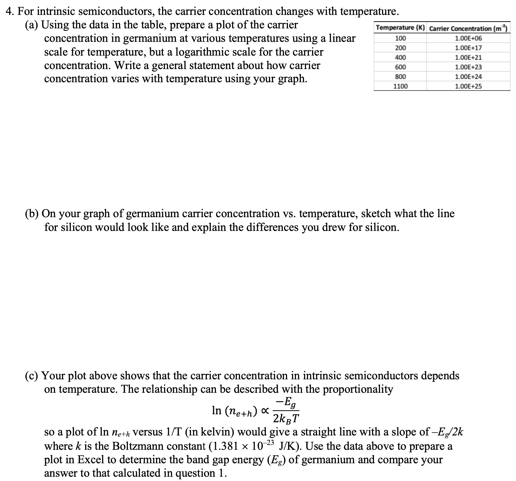 Solved For intrinsic semiconductors, the carrier | Chegg.com