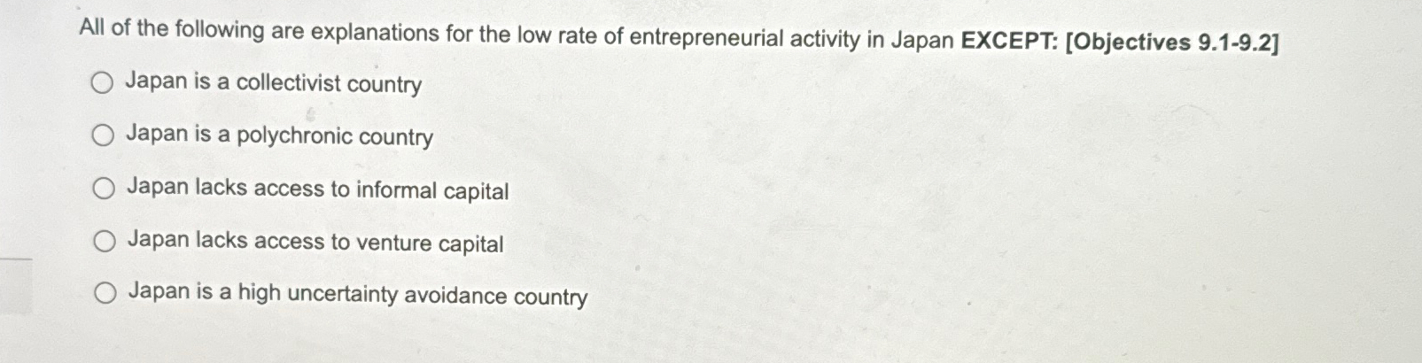Solved All of the following are explanations for the low | Chegg.com