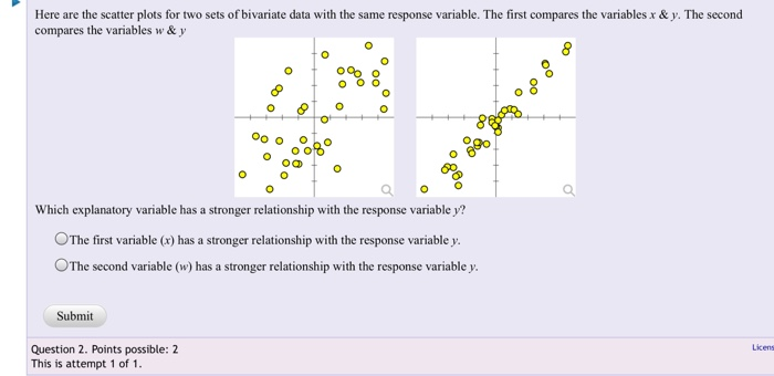 Solved Here are the scatter plots for two sets of bivariate | Chegg.com