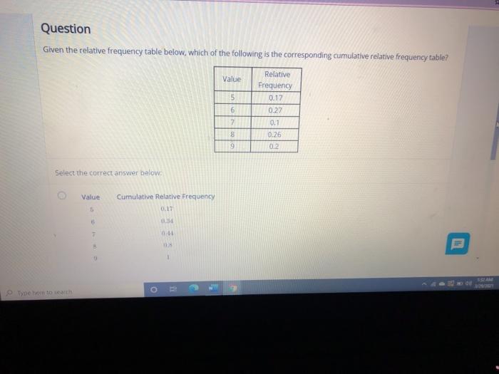 Solved Question Given the relative frequency table below, | Chegg.com