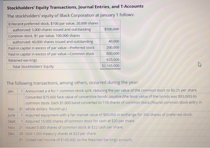 Solved Stockholders' Equity Transactions, Journal Entries, | Chegg.com