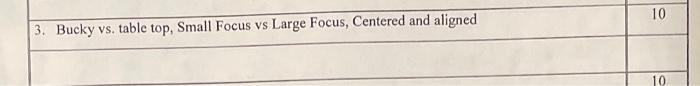 3. Bucky vs, table top, Small Focus vs Large Focus, | Chegg.com