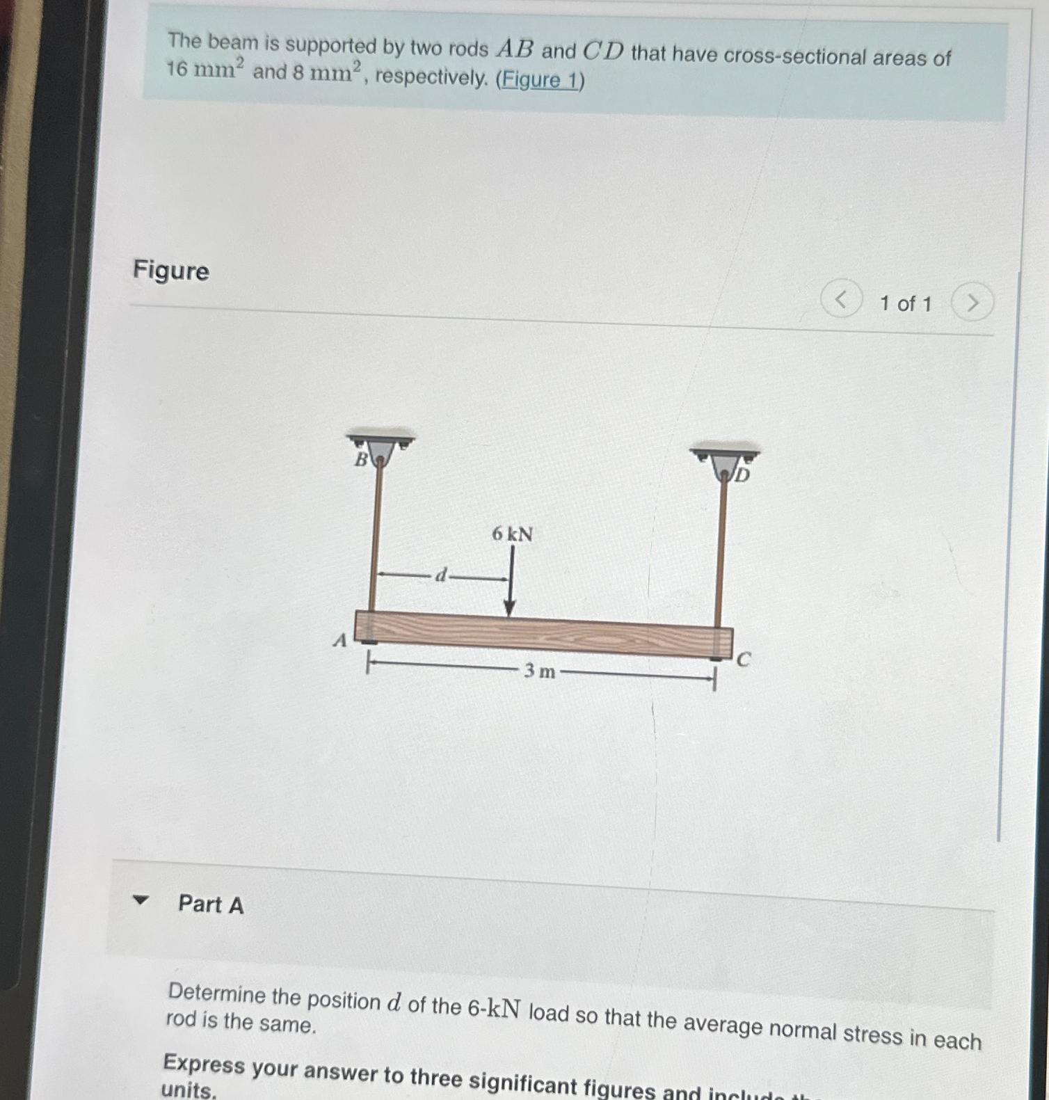 Solved The beam is supported by two rods AB and CD that have | Chegg.com