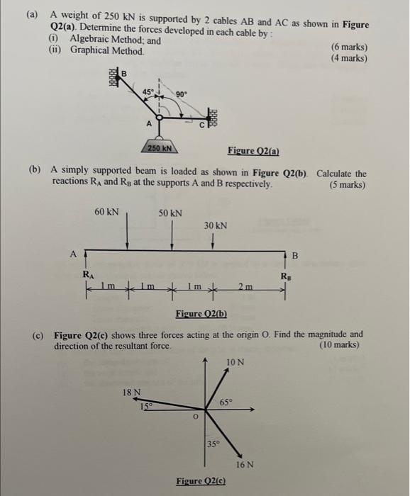 [Solved]: (a) A weight of ( 250 mathrm{kN} ) is supporte