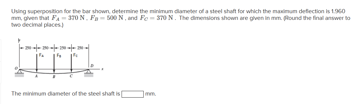 Solved Using superposition for the bar shown, determine the | Chegg.com