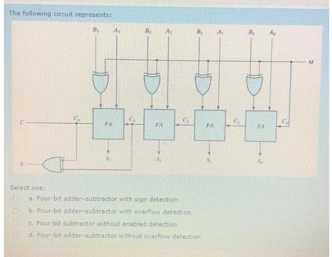 Solved The following circuit represents:Select one:a. | Chegg.com