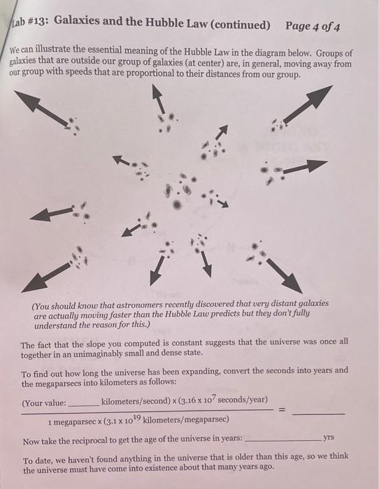 Solved Lab \#13: Galaxies and the Hubble Law (continued) | Chegg.com