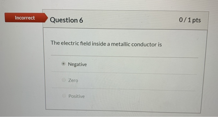 Solved 0/1pts Incorrect Question 6 The electric field inside | Chegg.com Solved 0/1pts Incorrect Question 6 The electric field inside | Chegg.com