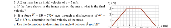 Solved A 2kg ﻿mass has an initial velocity of v=5ms.a. ﻿If | Chegg.com
