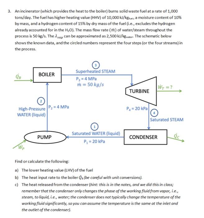 Solved Attached is problem statement. Note the Questions at | Chegg.com