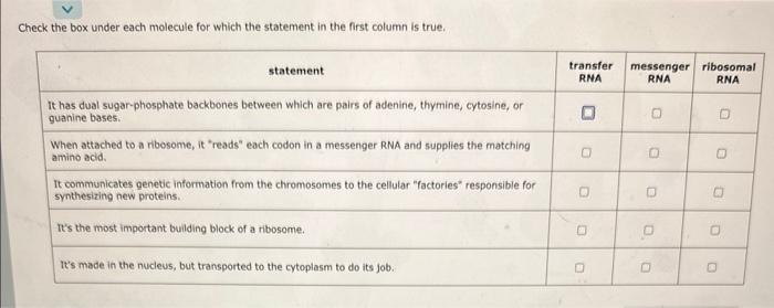 Solved Check the box under each molecule for which the | Chegg.com