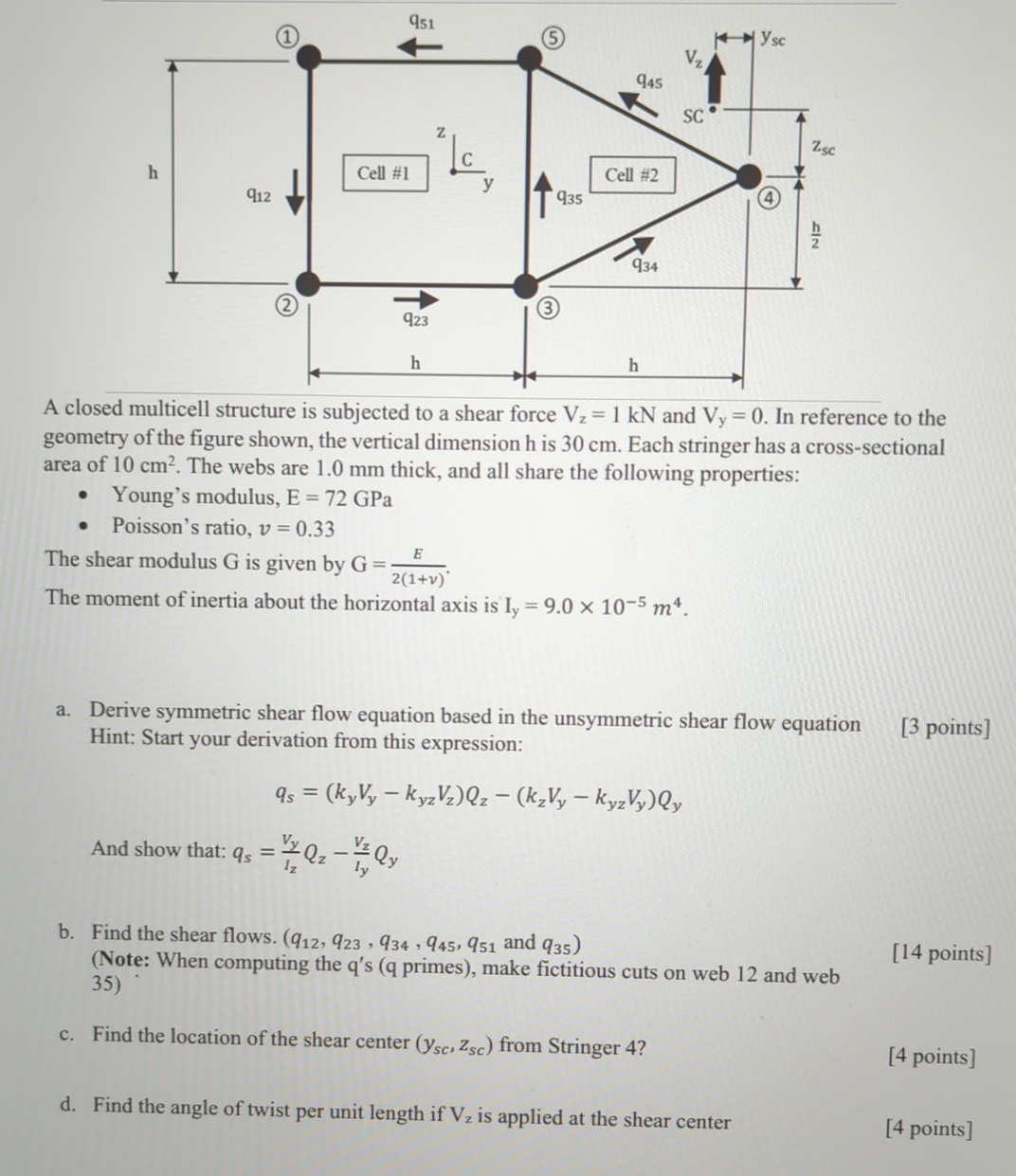 Solved A closed multicell structure is subjected to a shear | Chegg.com