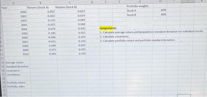 Solved Assignmentsi 1. Calculate average return and | Chegg.com
