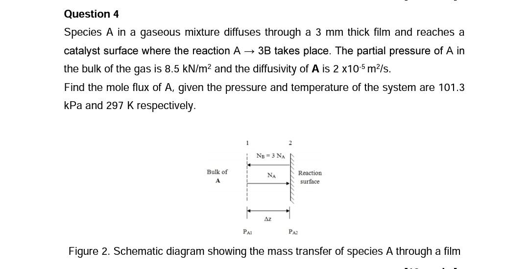 Solved Question 4 Species A in a gaseous mixture diffuses | Chegg.com