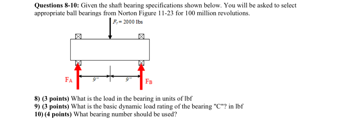 Solved Questions 8-10: Given the shaft bearing | Chegg.com