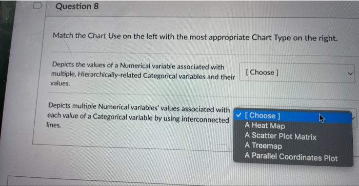 Solved Match the Chart Use on the left with the most | Chegg.com
