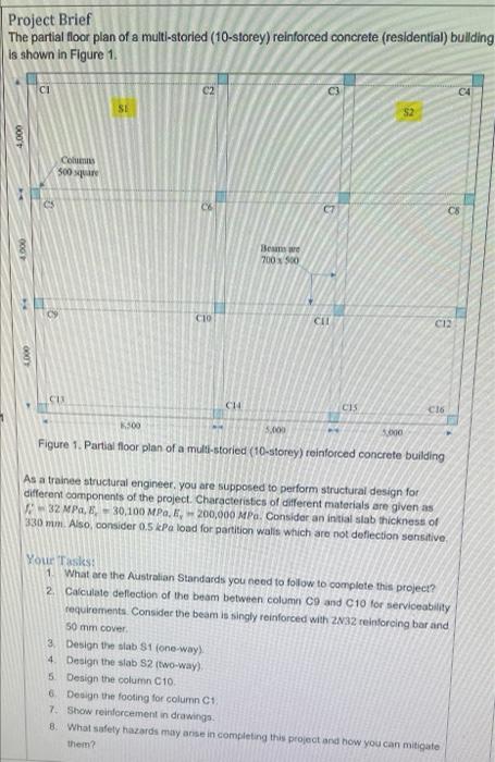 Project Brief The partial floor plan of a | Chegg.com