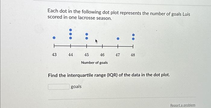 Solved Each dot in the following dot plot represents the | Chegg.com
