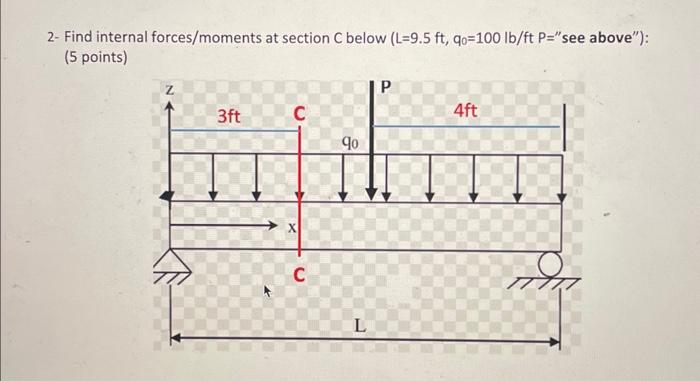 Solved 2- Find internal forces/moments at section C below | Chegg.com