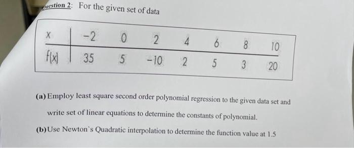 Solved guestion 2: For the given set of data (a) Employ | Chegg.com