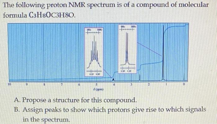 Solved The following proton NMR spectrum is of a compound of | Chegg.com